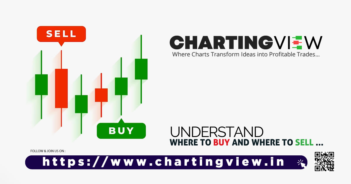 ChartingView | » User Registration